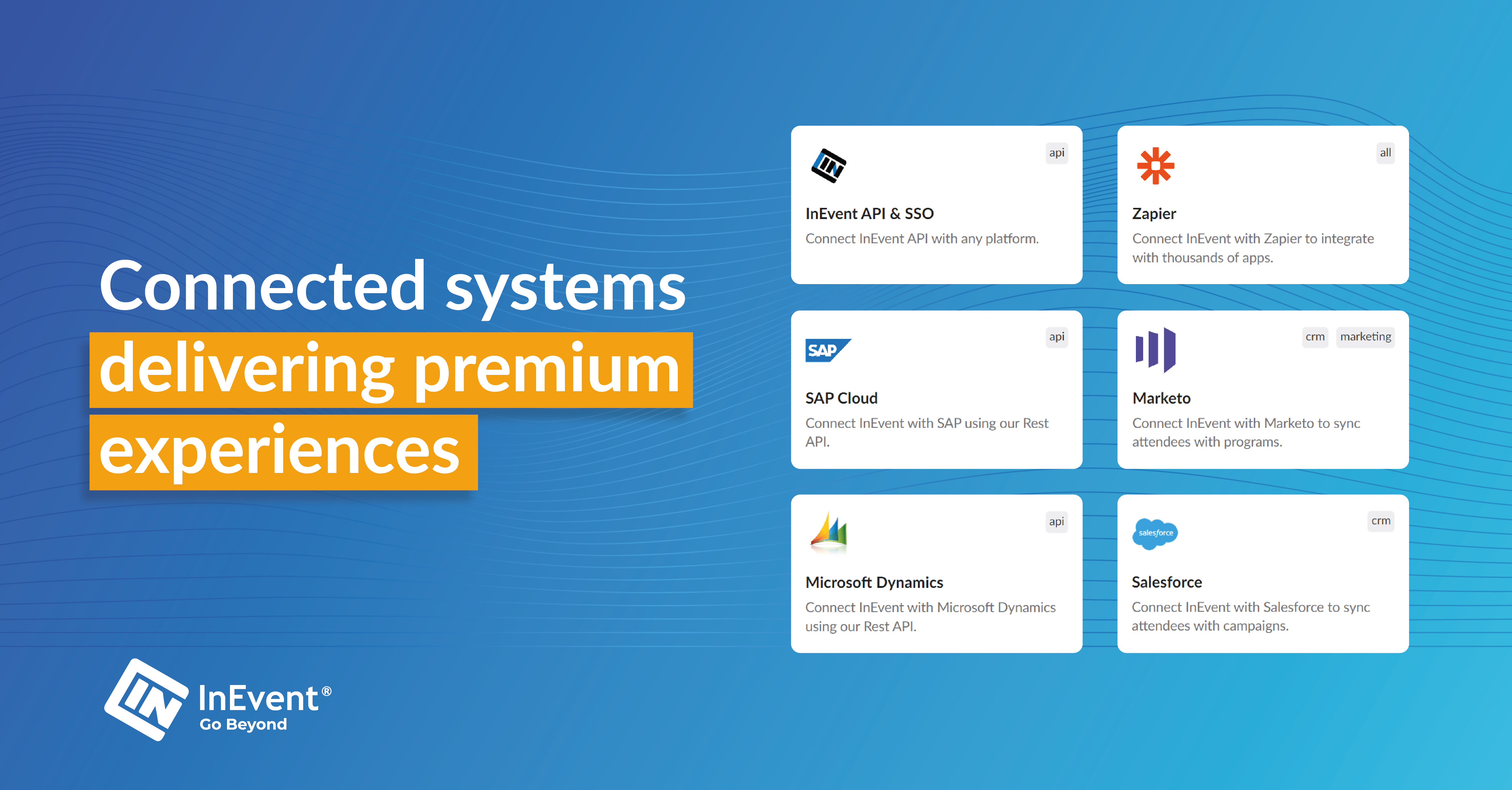 Event Software Integrations | InEvent
